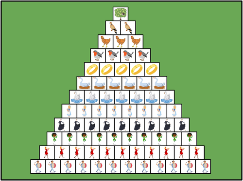 12 Days of Christmas Activity — Individualized Visuals