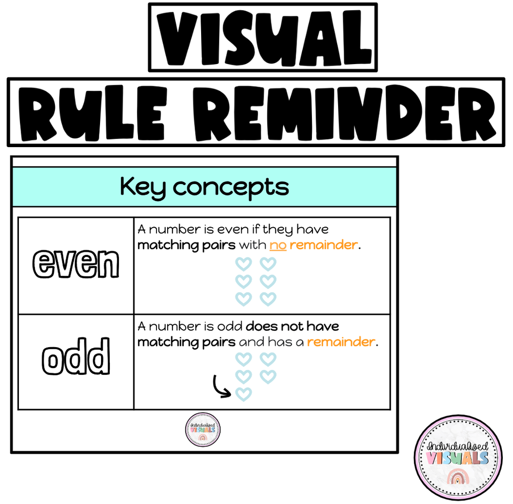 Even or Odd Numbers Activities for Special Education (Copy ...