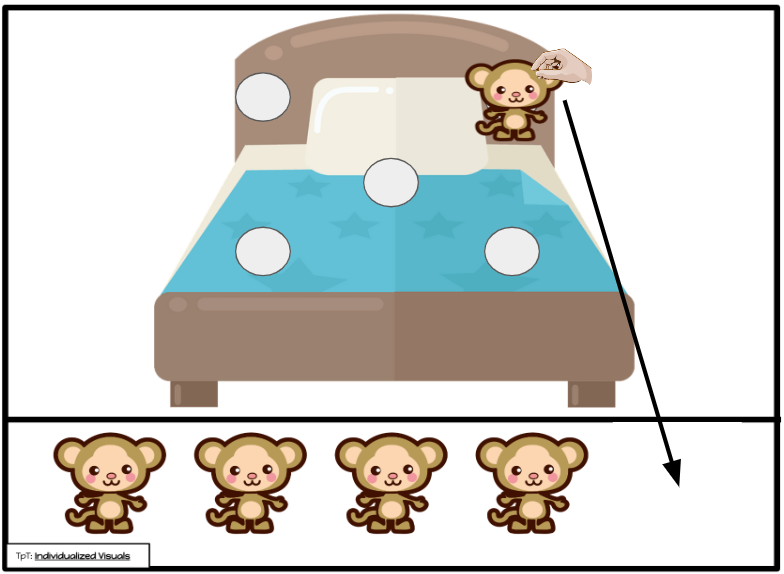 Circle Time Song Boards — Individualized Visuals