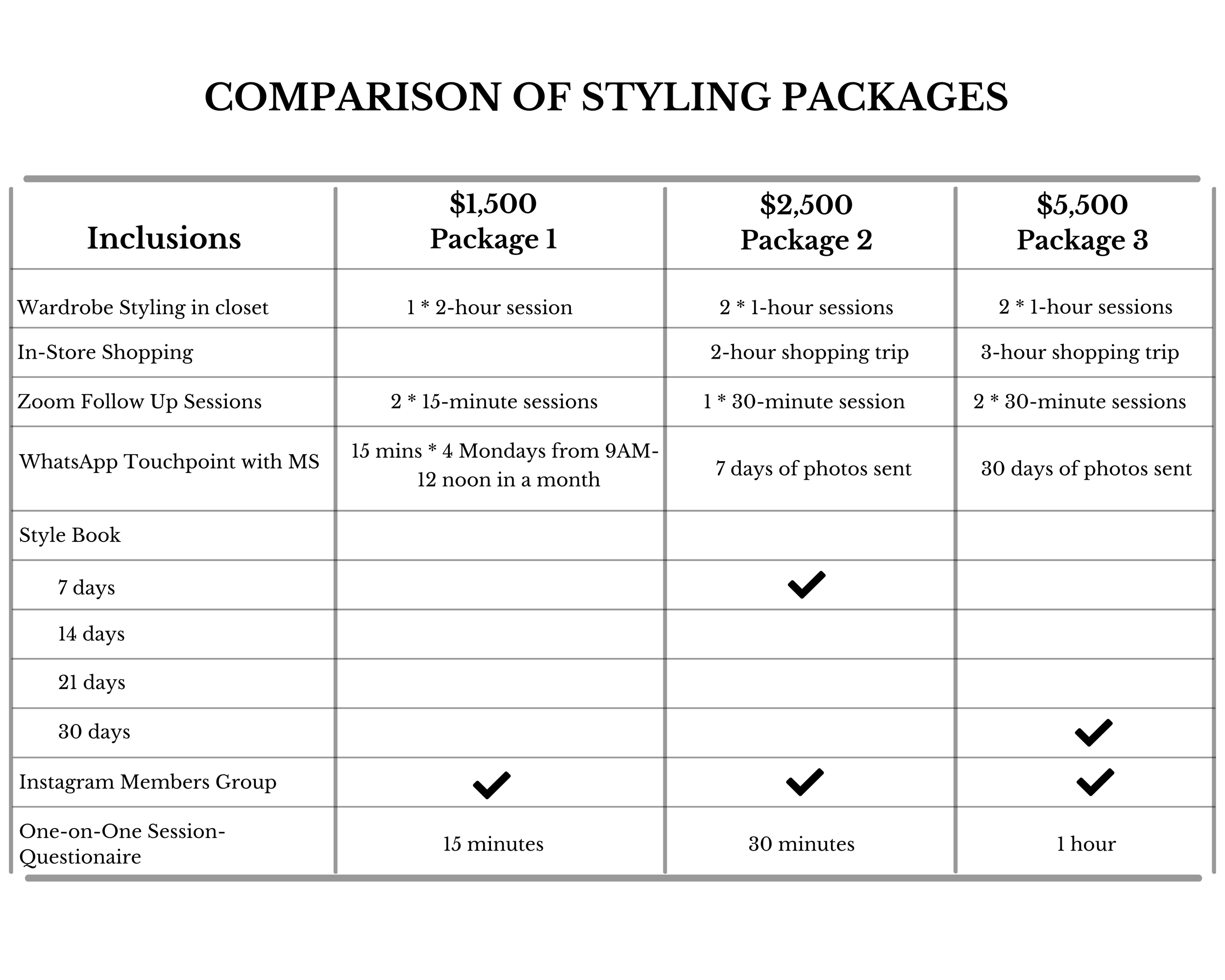 Styling Packages | Melbourne Branding Stylist | MeaghanStyles