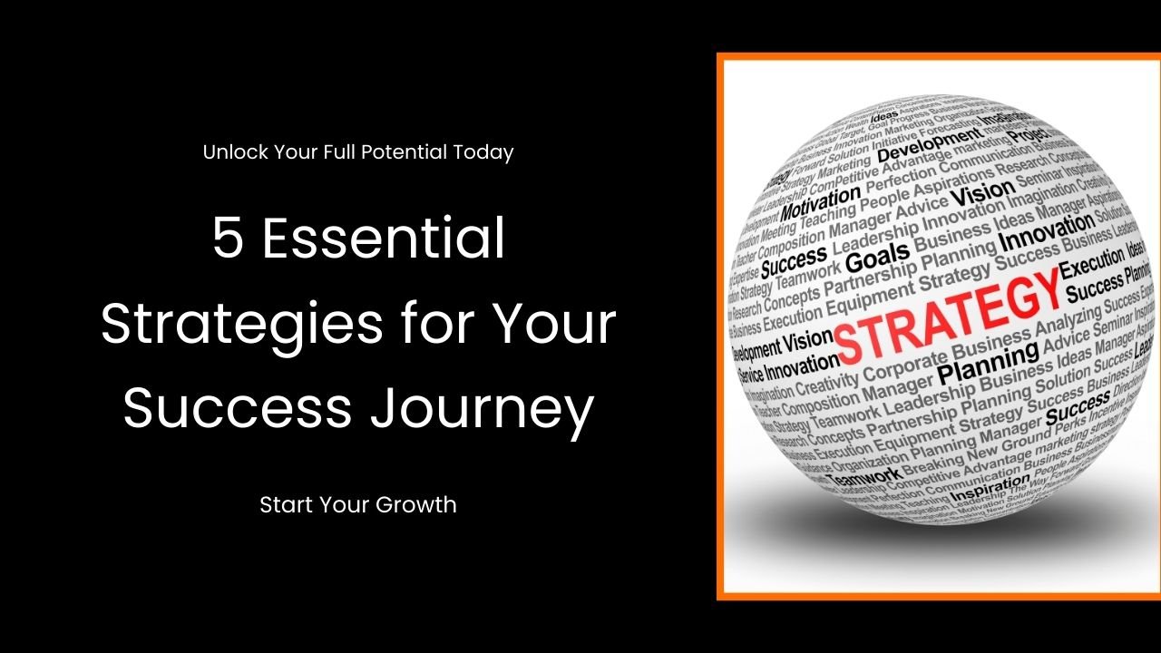 website optimization with AI — SkyOneBrand