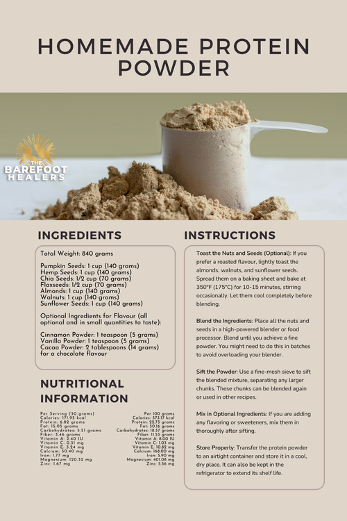 The Barefoot Healers: Holistic Wellness, Online Courses, and Accredited ...