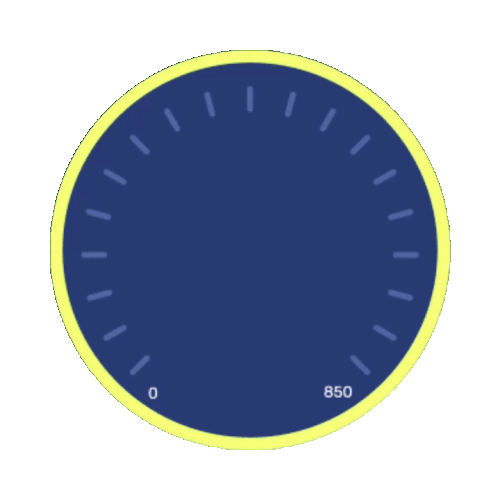 Zellar - SMART SUSTAINABILITY