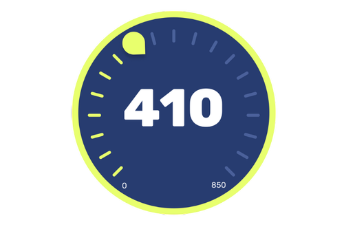 Zellar - SMART SUSTAINABILITY