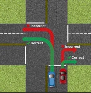 Tipp of the Week: Wide Turns — Tippecanoe Gazette