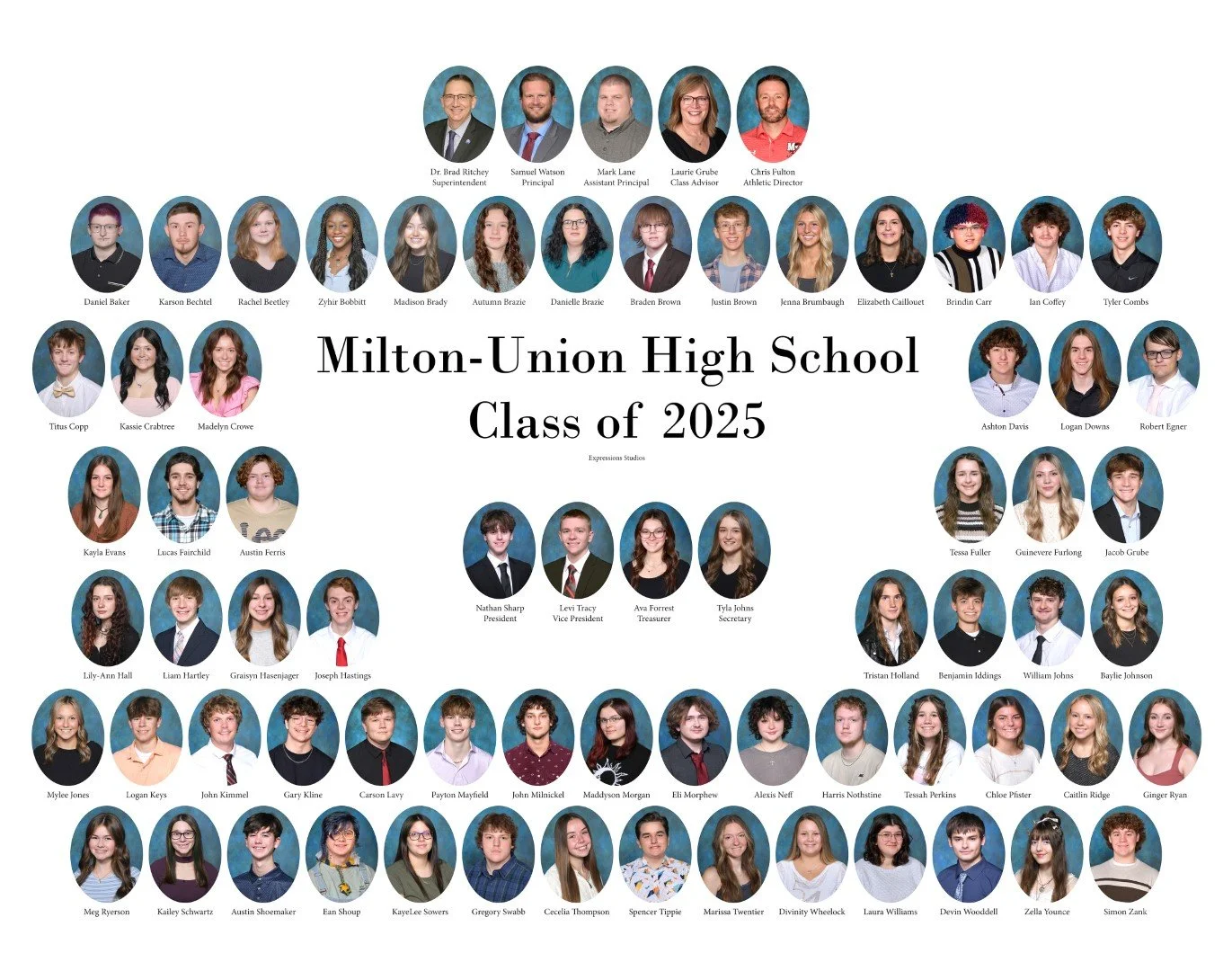 Milton-Union Class of 2025 Commencement — Tippecanoe Gazette
