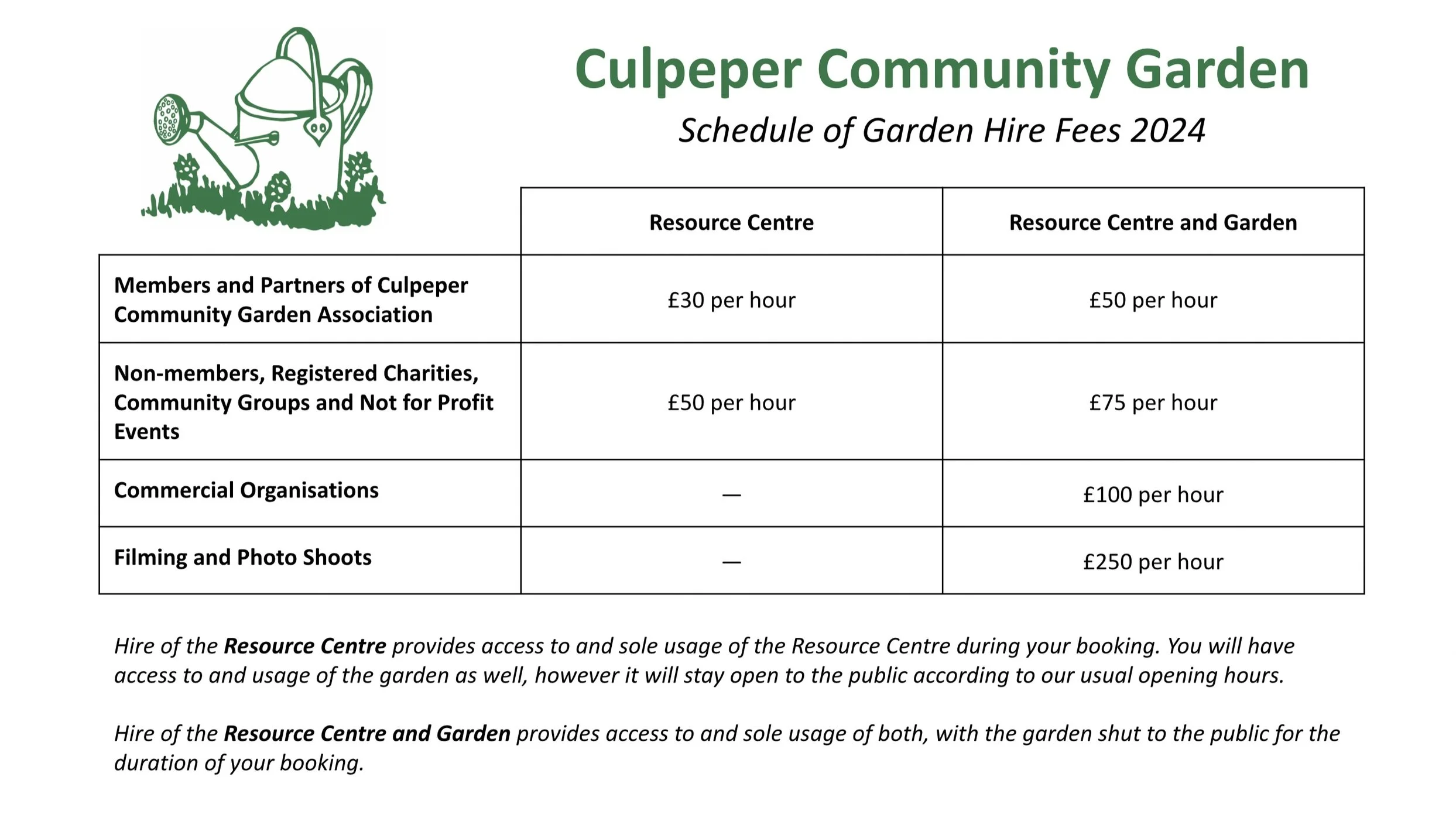 Garden Hire — Culpeper Community Garden