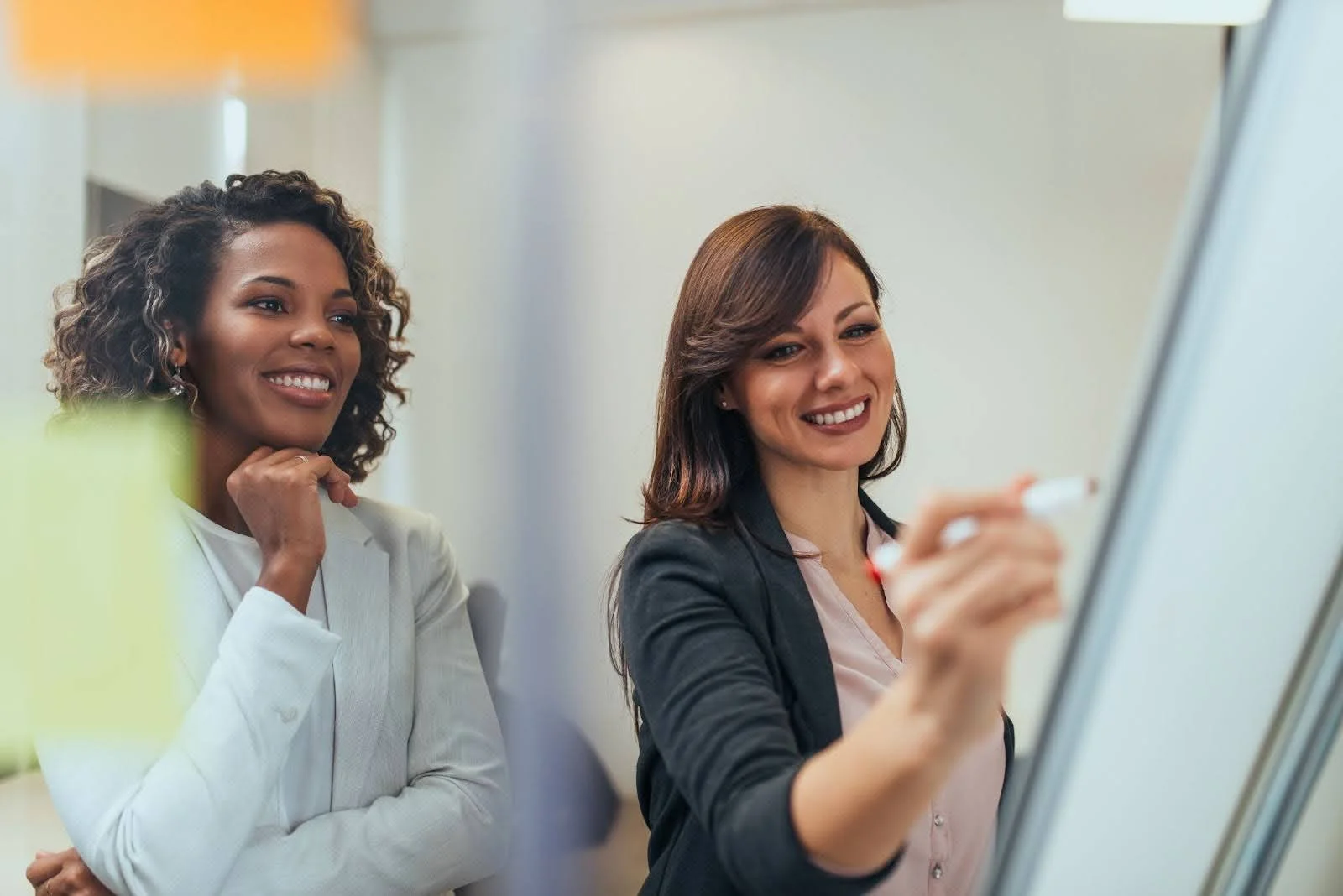 Understanding the EOS® Organizational Checkup™: 20 Questions to Upgrade ...