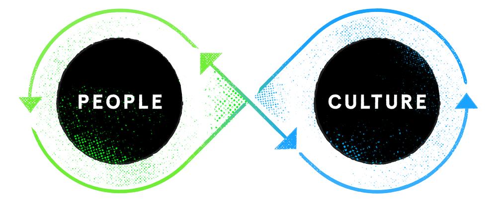 Why Culture Matters — Vault49