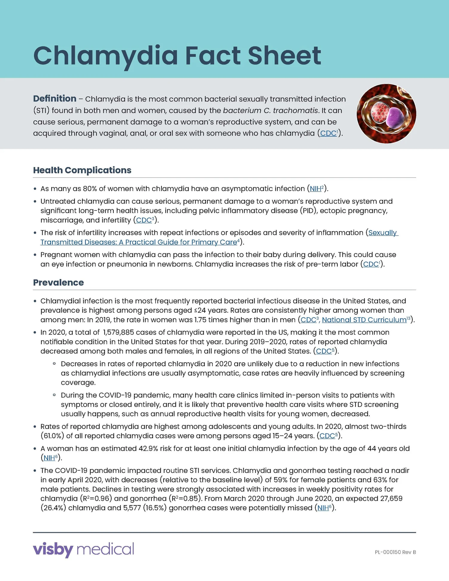 STI-Dashboard — Winding Waters Clinic
