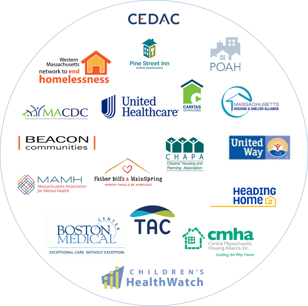 MA Supportive Housing Pipeline Coalition