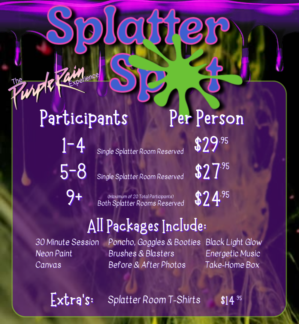 Splatter Spot & Parties — Pineapple Picasso