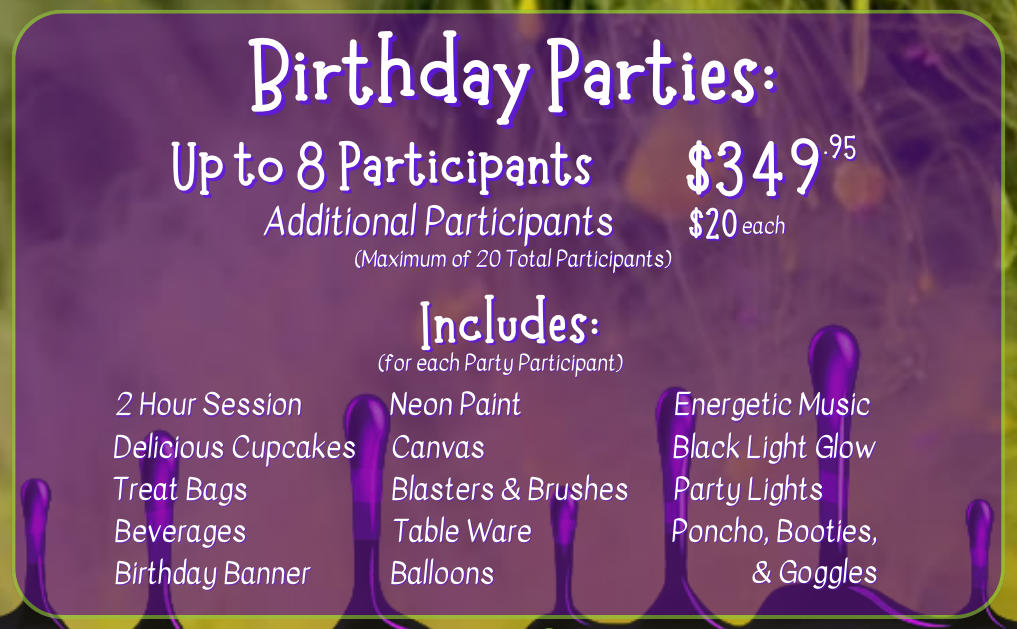 Splatter Spot & Parties — Pineapple Picasso