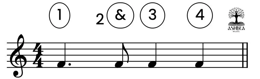 How to read and feel dotted rhythm!