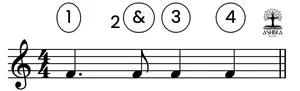 How to read and feel dotted rhythm!