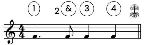 How to read and feel dotted rhythm!