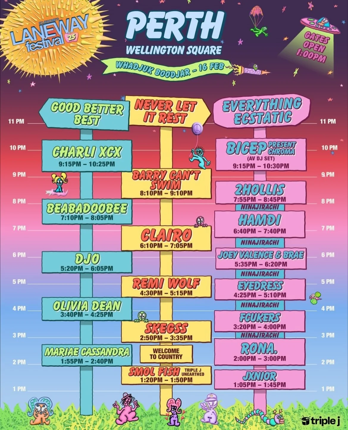 Laneway Festival 2025 Set Times Are Here — The Note - Your Guide to ...