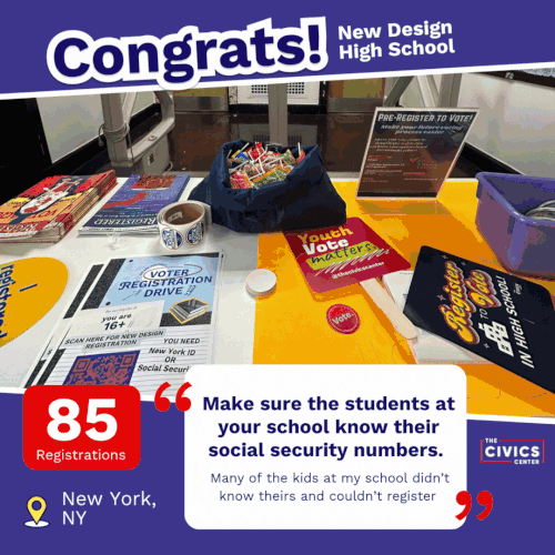 Youth Voting in the 2024 Election - Data on Young Voters