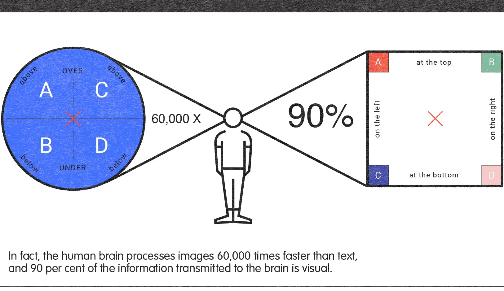 หลักสูตร English for Kids โปรแกรมสมาชิกรายปีที่ไม่เหมือนใคร ที่ช่วยให้ ...