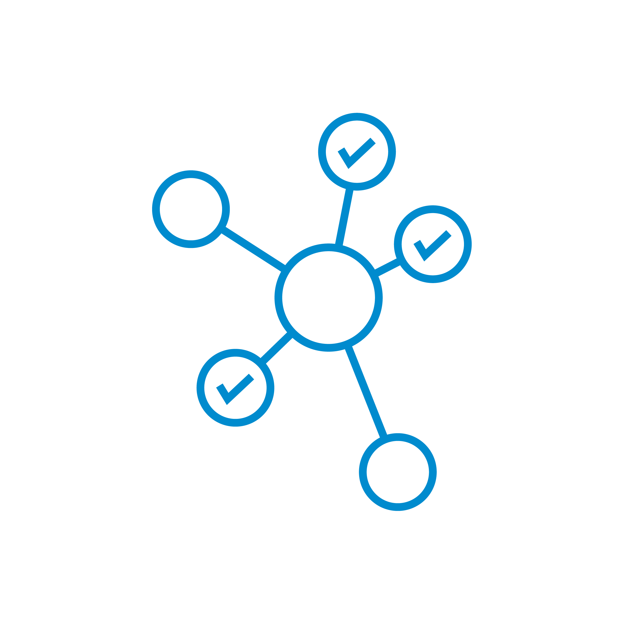 Research Activity Identifier