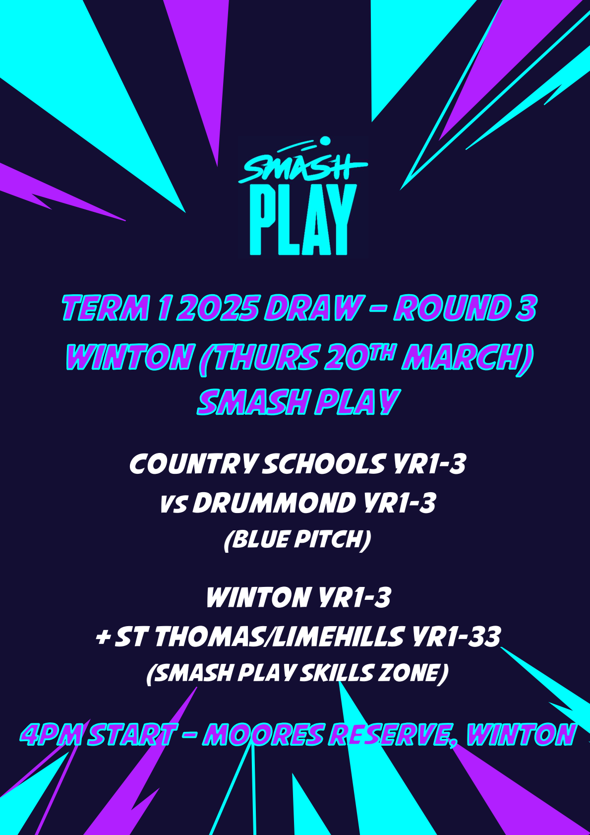 Winton Afterschool Cricket Draw — Southland Cricket