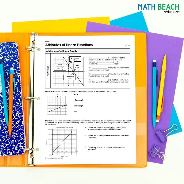 Texas Algebra 1 Curriculum — Math Beach Solutions