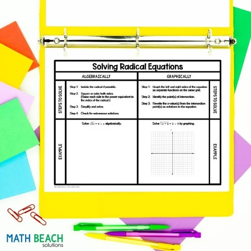 Texas Algebra 2 Curriculum — Math Beach Solutions