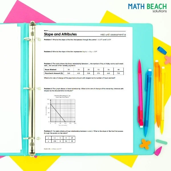 Texas Algebra 1 Curriculum — Math Beach Solutions