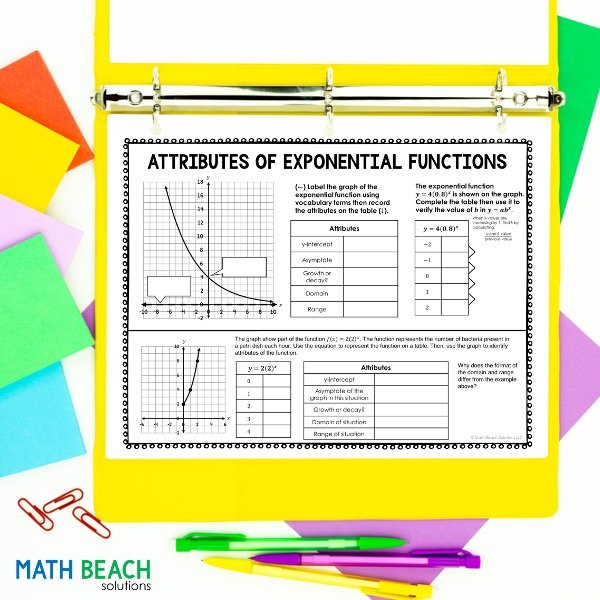 Algebra 1 Curriculum — Math Beach Solutions