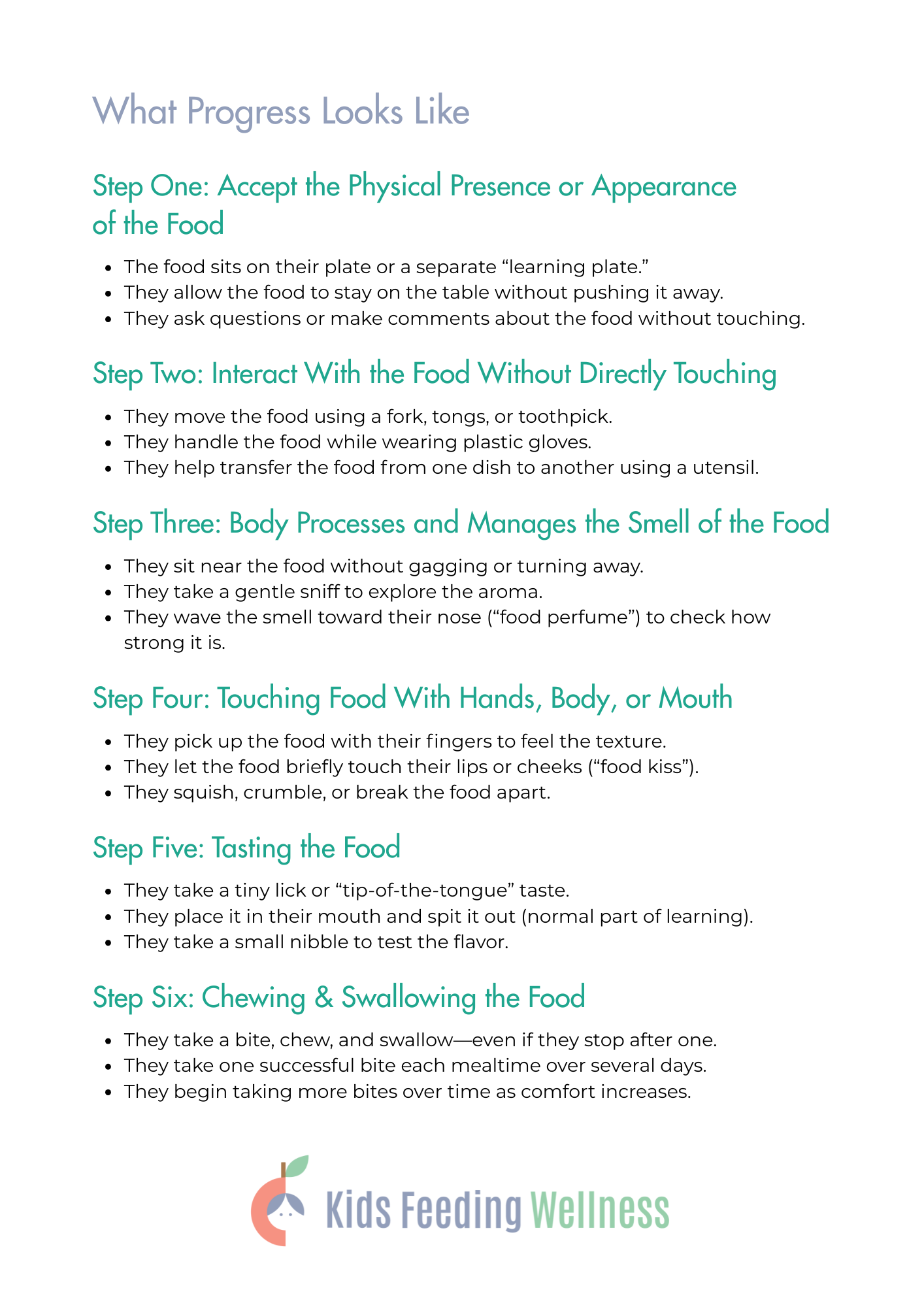 Food Sensory Descriptors (FREE) — Kids Feeding Wellness
