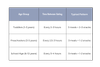 Kids’ Mealtime Schedules & Routines | Free Download — Kids Feeding Wellness