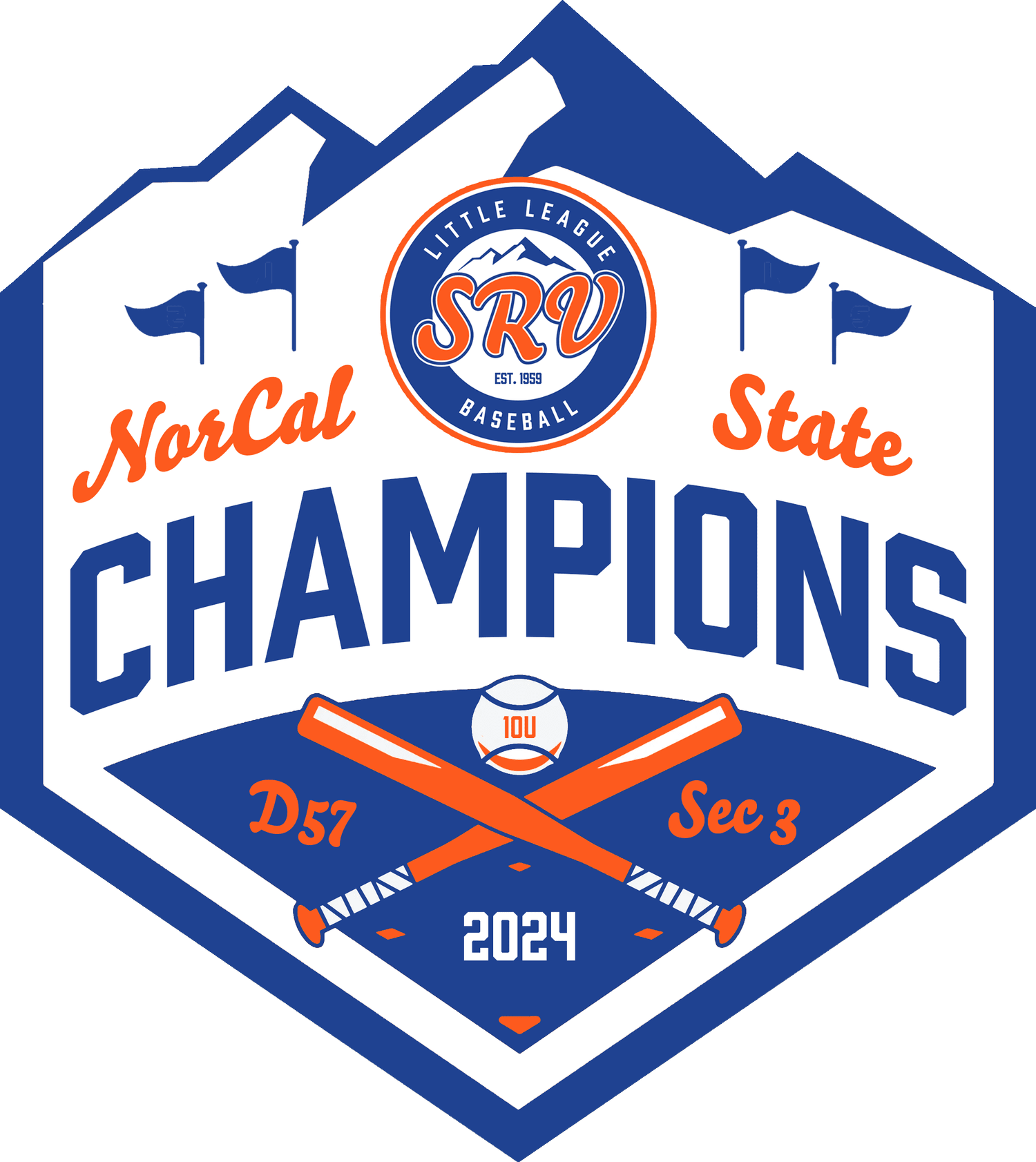 Board of Directors — San Ramon Valley Little League