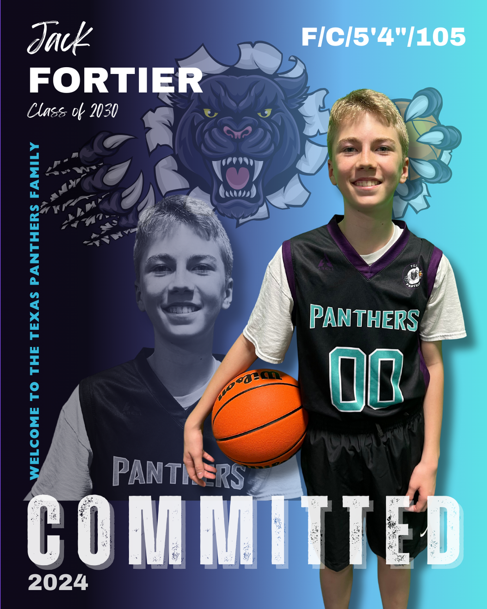 Texas Panthers Basketball