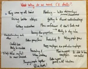 6 Tips for scribing: A key facilitation skill — Groupwork Centre