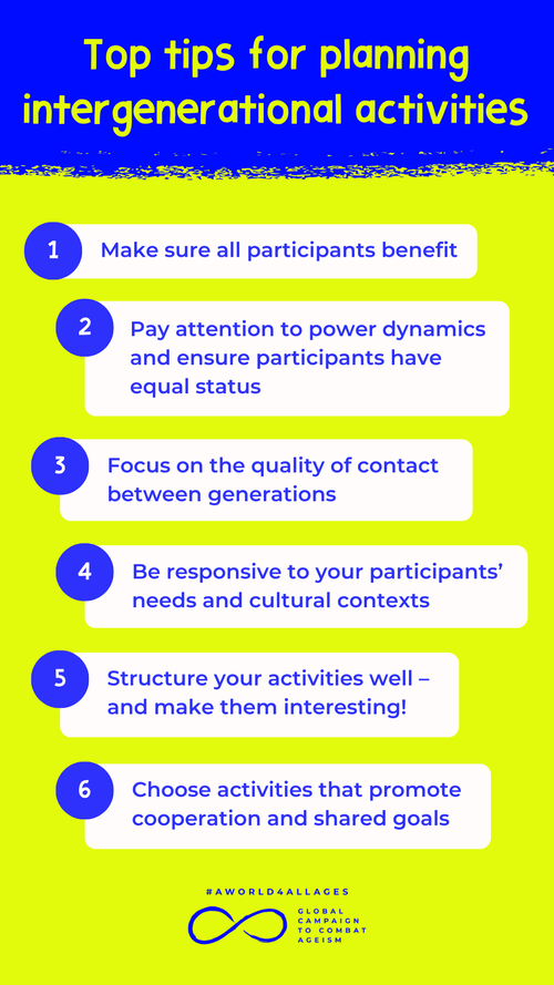 Resources on intergenerational practice — #AWorld4AllAges – Global ...