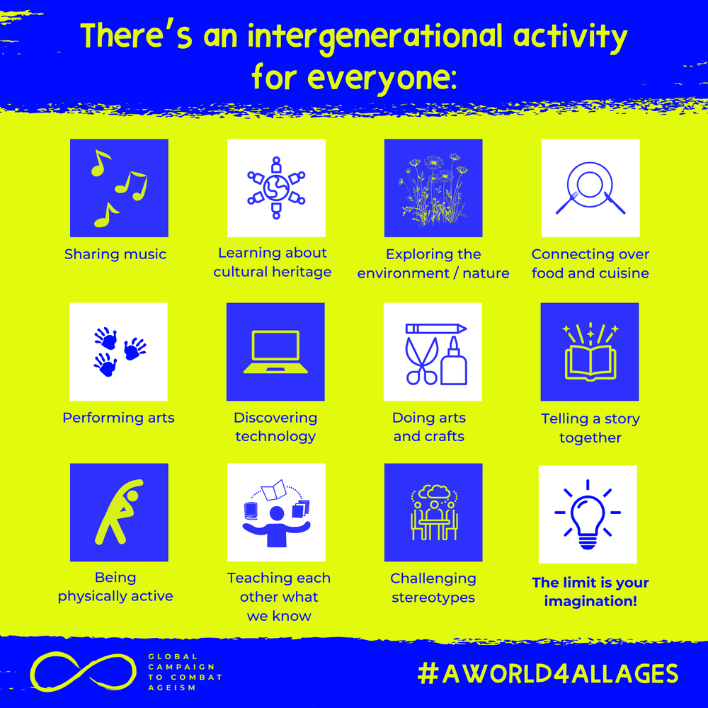 Resources on intergenerational practice — #AWorld4AllAges – Global ...
