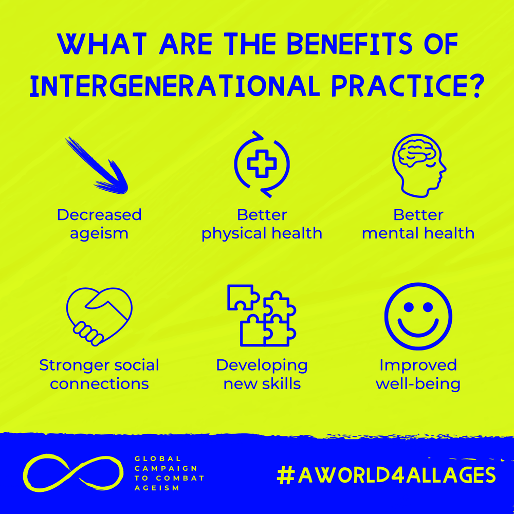 Resources on intergenerational practice — #AWorld4AllAges – Global ...