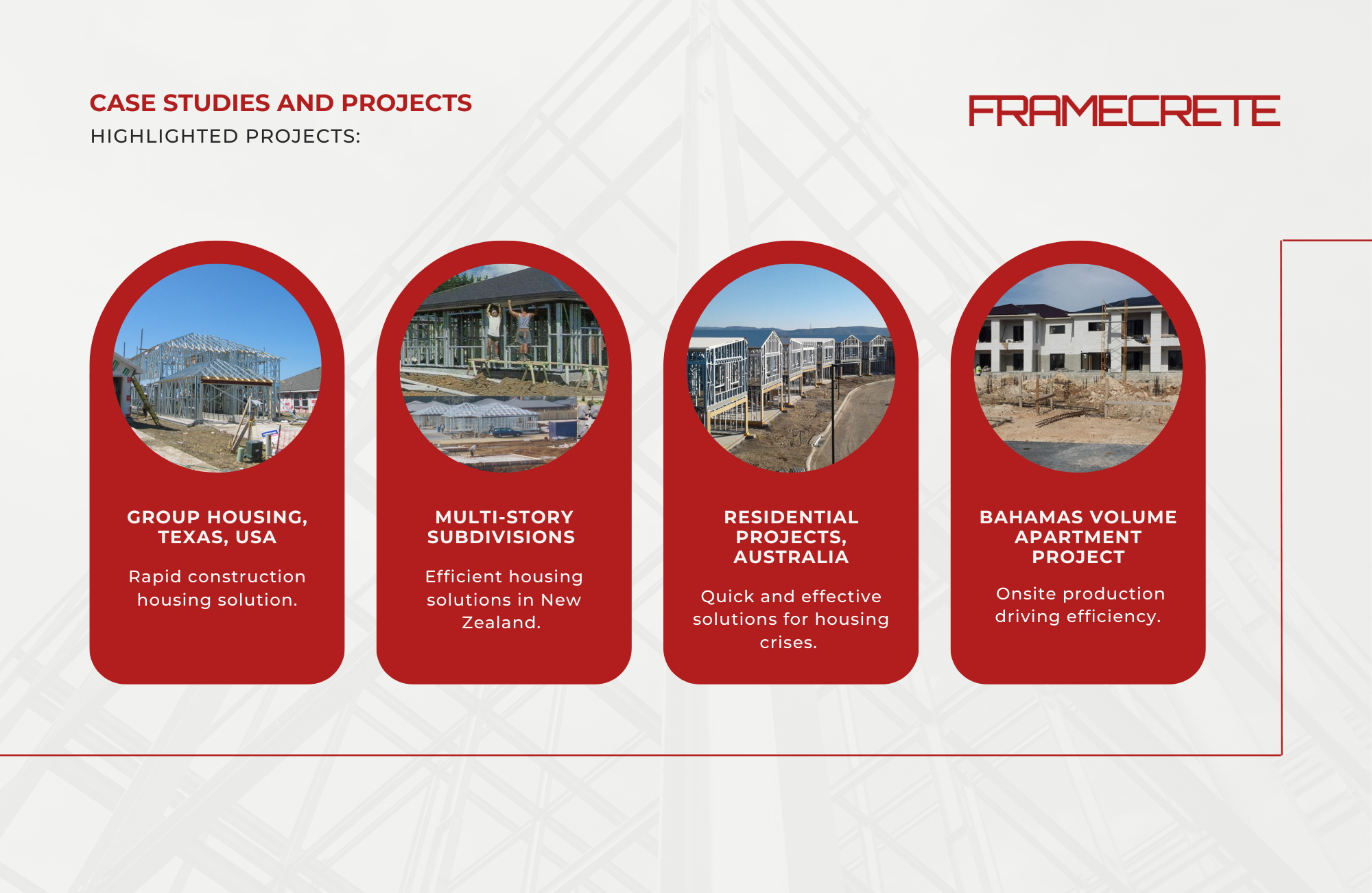 Maximizing Efficiency, Durability, and Sustainability with AAC Concrete ...