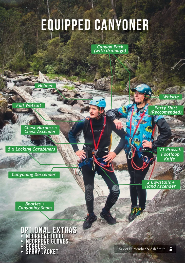 Gear — Canyoning Australia