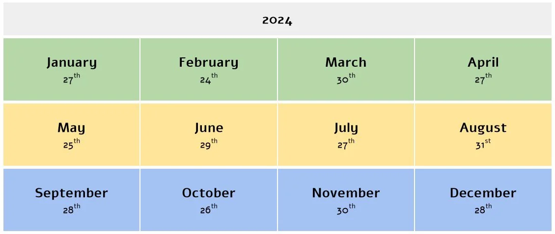 The Open Sangha Meeting — MIND MUAR