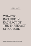 What to Include in Each Act of The Three-Act Structure — Inspired ...