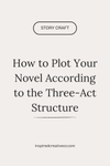 How to Plot Your Novel According to the Three-Act Structure — Inspired ...