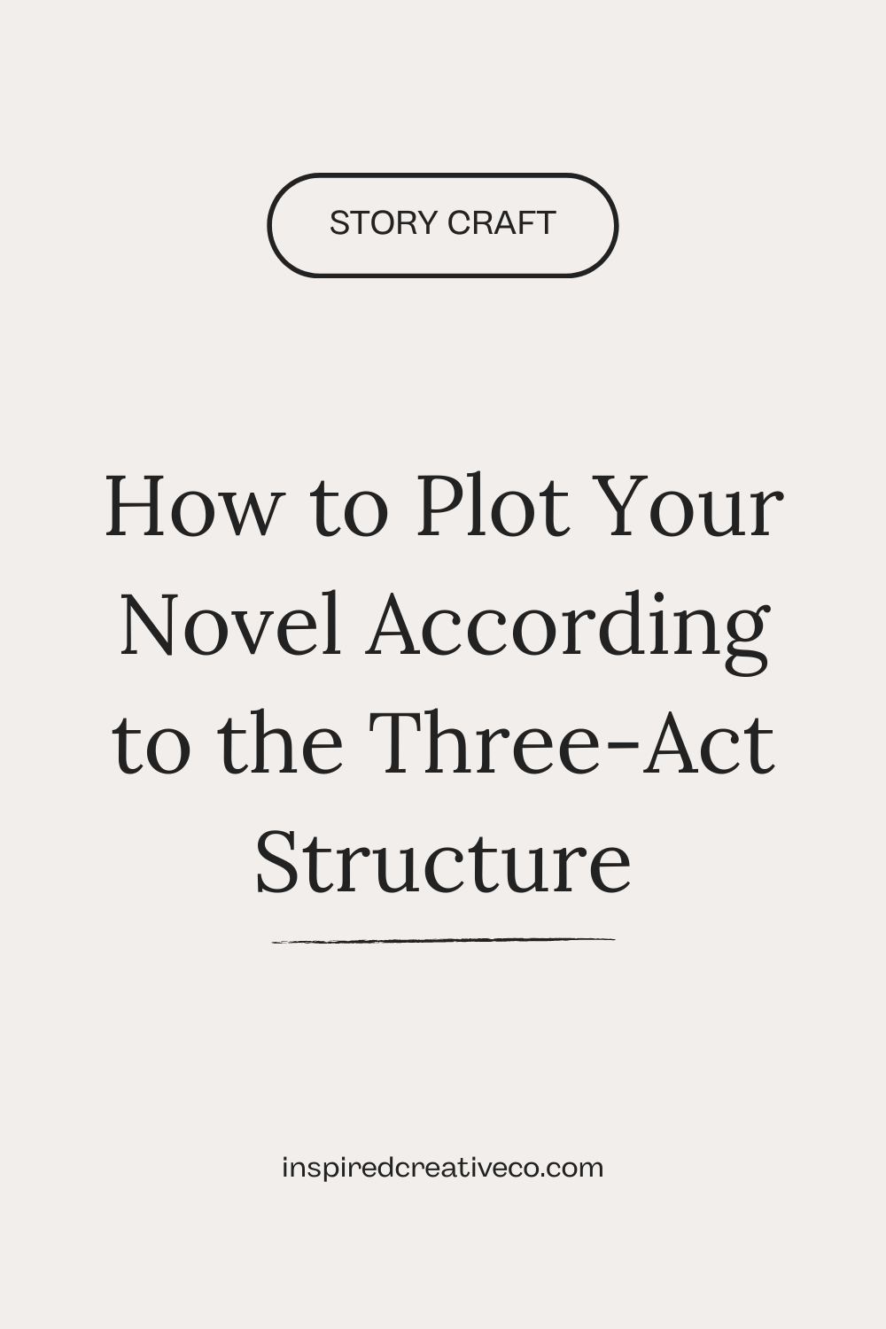 How to Plot Your Novel According to the Three-Act Structure — Inspired ...