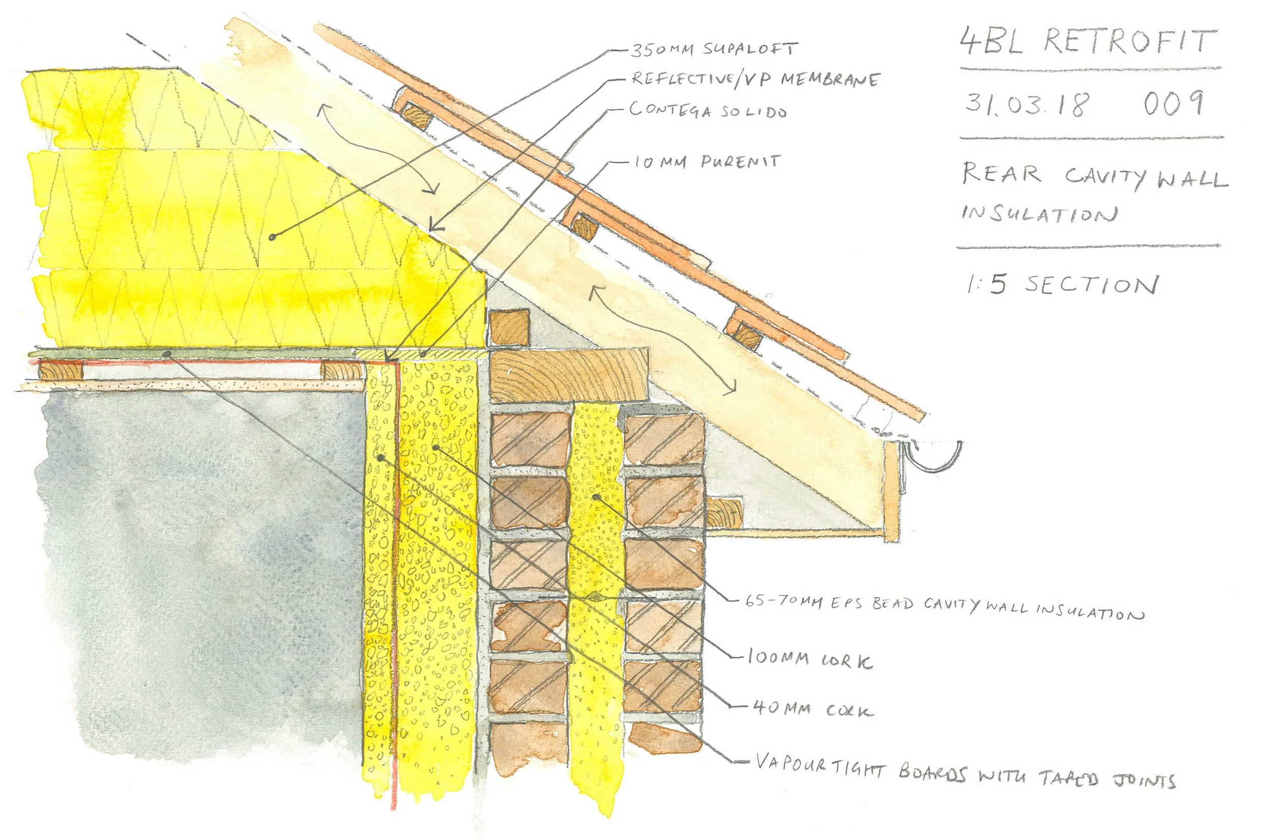 Bowmans Lea Step-by-Step EnerPHit — Retrofit Action for Tomorrow