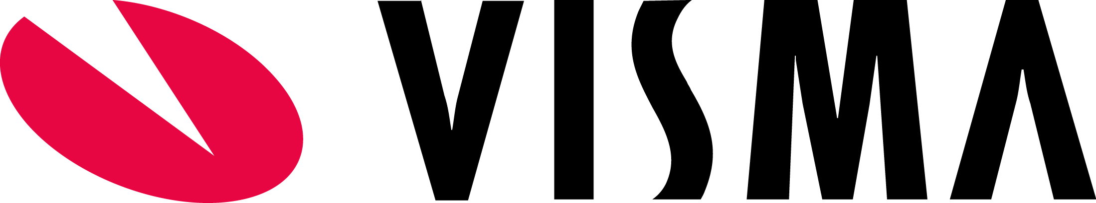 Opencard - Transactions and enriched information in realtime.