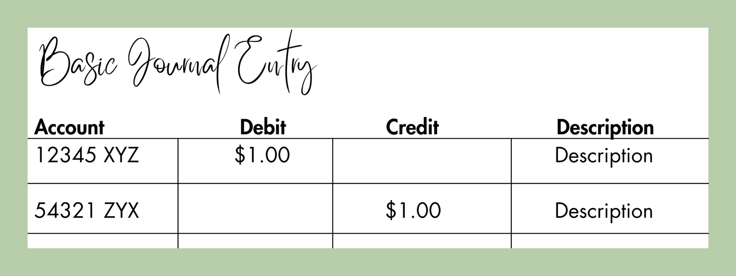 What is a Journal Entry? — Faithful Bookkeeping Service