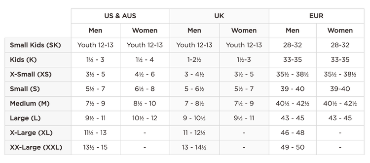 Sizing Guide — Vasyli Medical