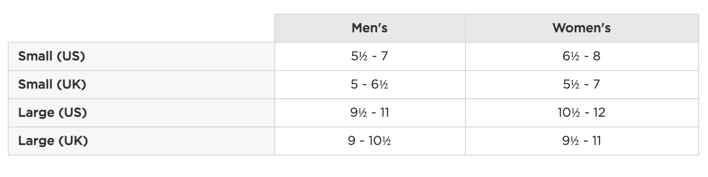 Sizing Guide — Vasyli Medical