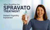 Who Qualifies for Spravato Treatment? Patient Eligibility Explained ...