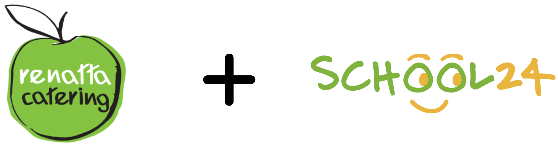 How To Order — Renatta School Lunches - Canteens done different